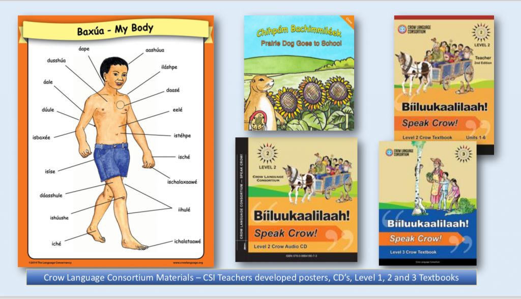 Crow language learning materials - Crow Language Consortium